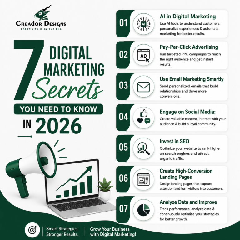 7 Digital Marketing Secrets You Need to Know in 2026
